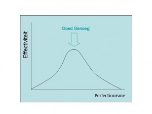 Van perfectionisme naar goed genoeg. | Studietips Universiteit Leiden